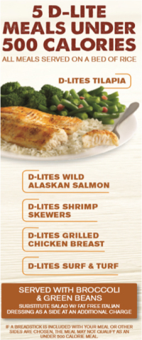 Captain D’s Sees Significant Grilled Menu Sales Growth During First ...